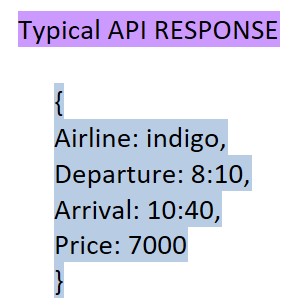 API Basics and Architecture - Rahul Shetty Academy Blog
