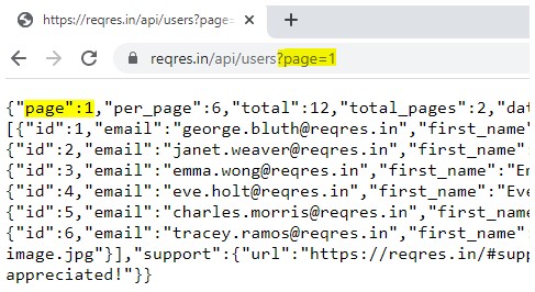 Elements of REST Architecture - Rahul Shetty Academy Blog