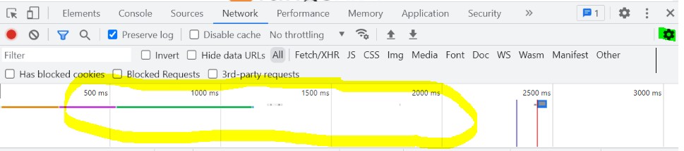 Elements of HTTP Request/Response, HTTP Methods - Rahul Shetty Academy Blog