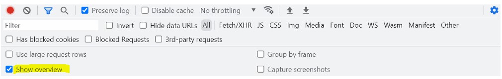 Elements of HTTP Request/Response, HTTP Methods - Rahul Shetty Academy Blog
