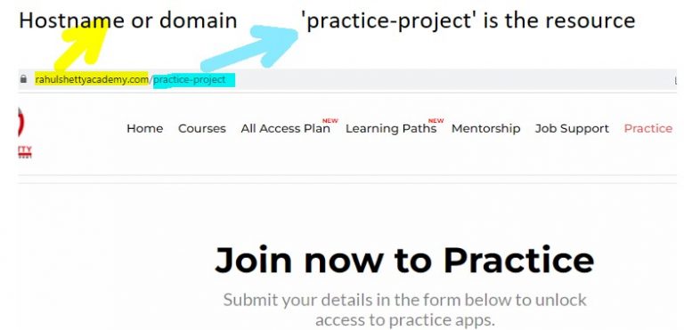 Elements of REST Architecture - Rahul Shetty Academy Blog