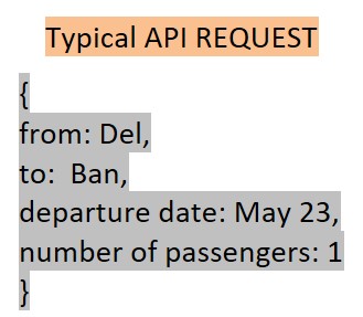 API Basics and Architecture - Rahul Shetty Academy Blog