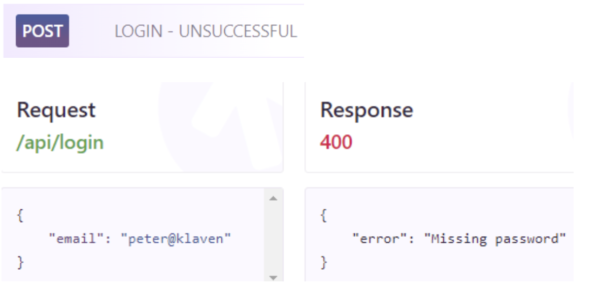 Create and validate POST request using Playwright Java - Rahul Shetty ...